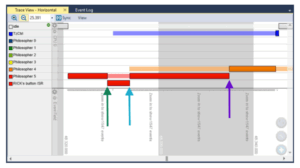 What I learned about Zephyr RTOS threads – Zephyr Project